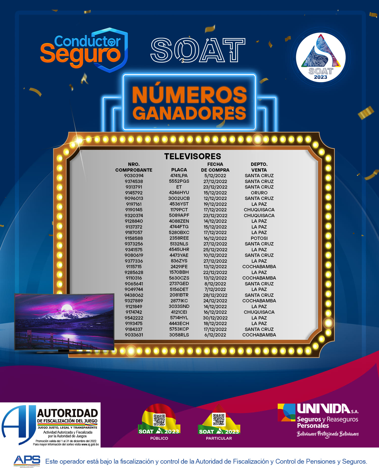 Precios | SOAT | UNIVida S.A.